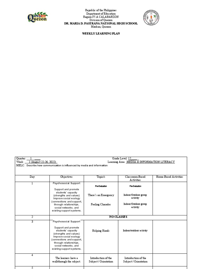 WLP - MIL Q1 Week1 | PDF | Communication | Behavior Modification