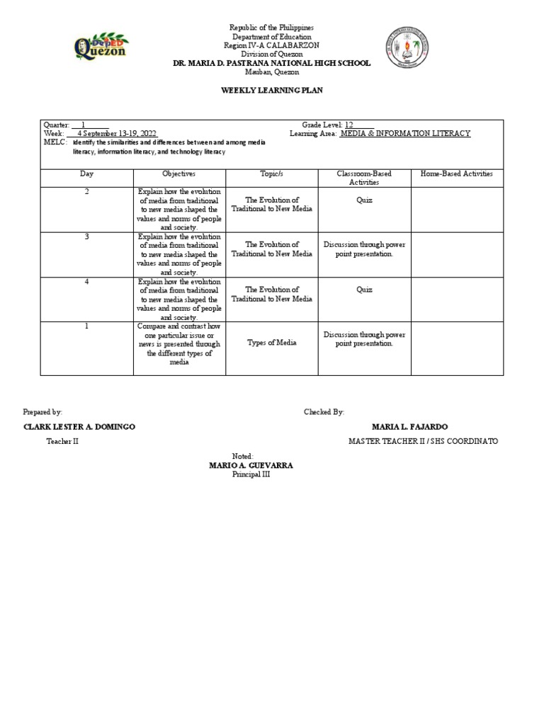 WLP - MIL Q1 Week4 | PDF | Cognition | Learning