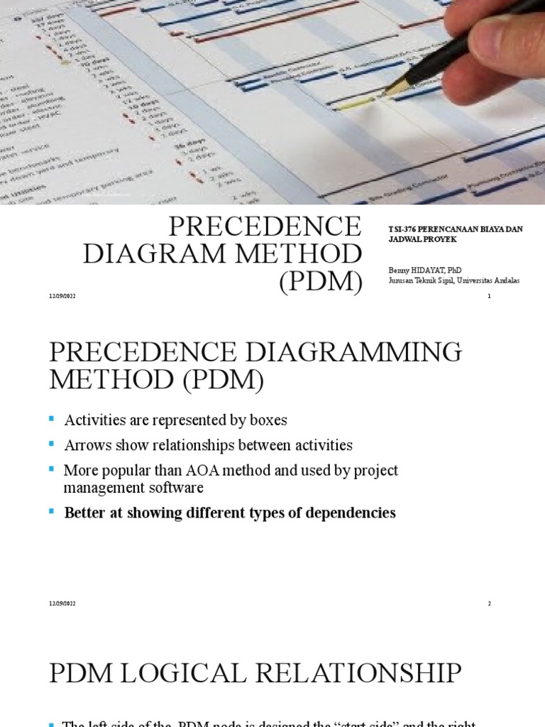 11-Precedence-Diagram-Network (PDM) | PDF | Structural Engineering ...