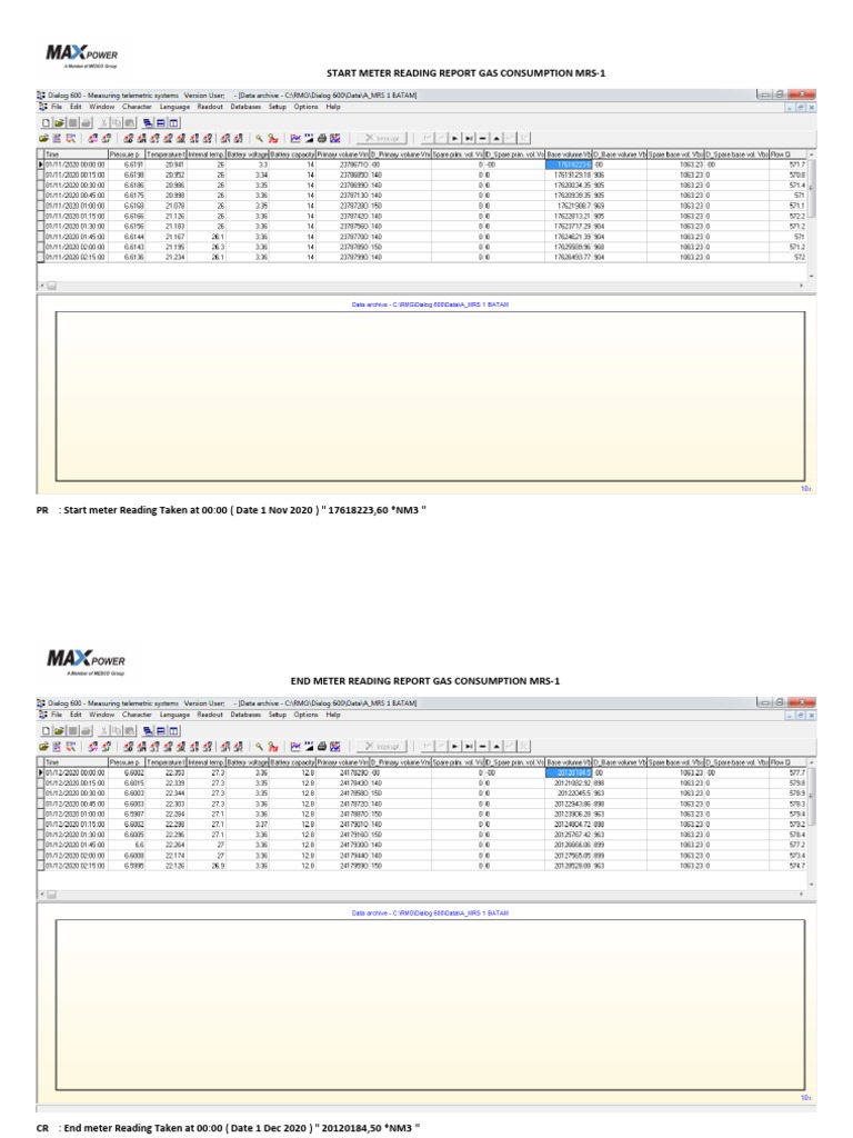 EVC GAS Start & End Meter Nov - 2020 | PDF | Electromagnetism ...