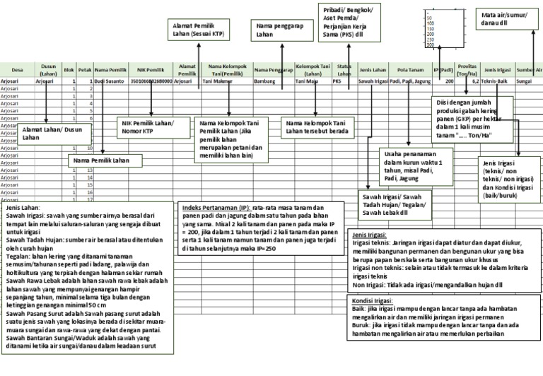 Contoh Blanko Atribut | PDF