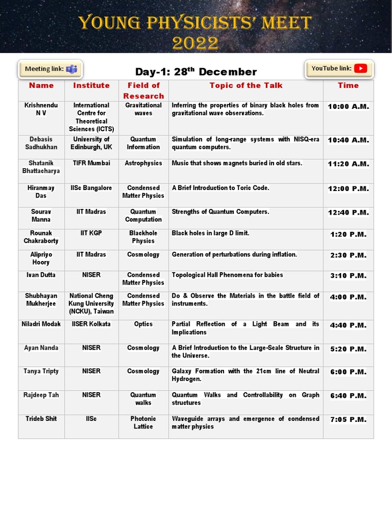 Final - Schedule YPM22 | PDF | Physics | Black Hole