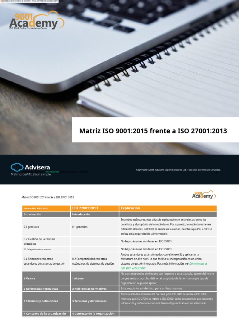 ISO 9001 2015 Vs ISO 27001 2013 Matrix EN - En.es | PDF | Organización ... ISO 9001 2015 Vs ISO 27001 2013 Matrix EN - En.es | PDF | Organización ...