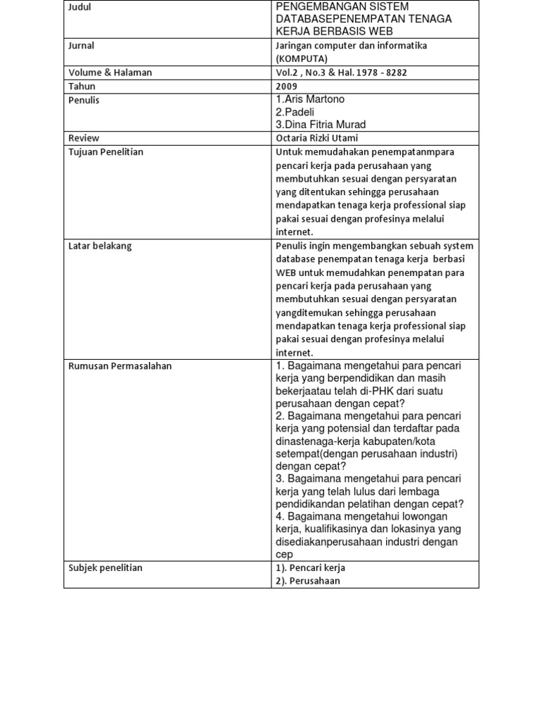 Review Jurnal (IMK) .23-06-2022 | PDF | Teknologi & Rekayasa