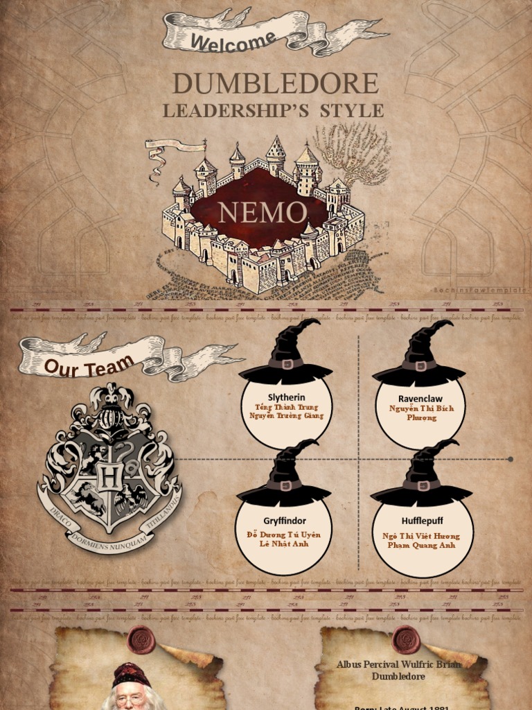 Harry Potter | PDF | Harry Potter | Psychological Concepts