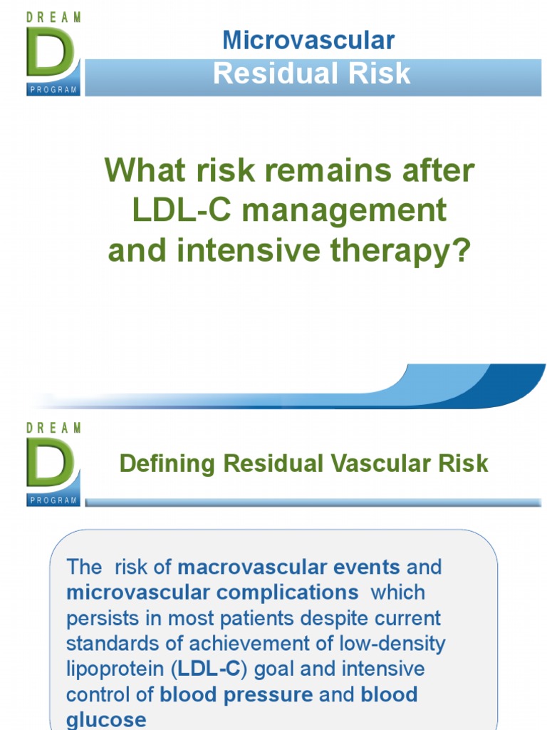 Residual Risk: What Risk Remains After LDL-C Management and Intensive ...