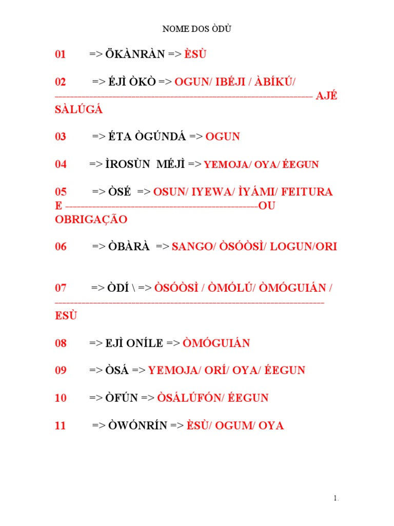 Nome Dos 16 Odú | PDF