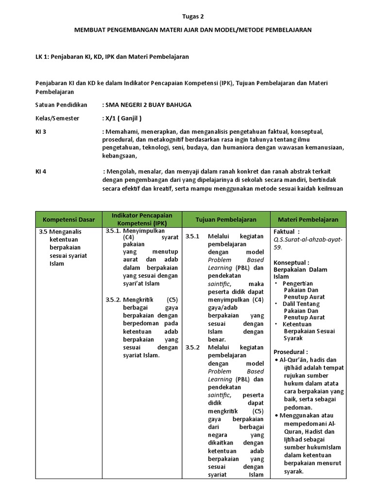 Tugas 2 Lokakarya Ari Pramono Terbaru Fix Oke | PDF