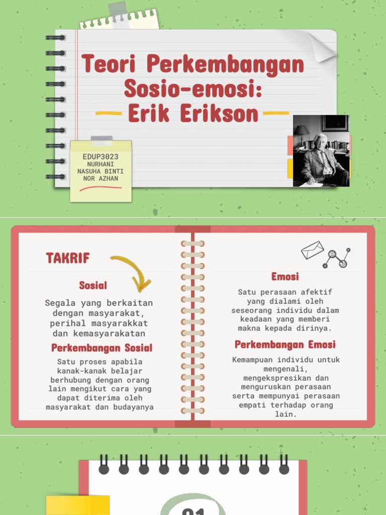 3.1 Teori Perkembangan Sosioemosi Erik Erikson | PDF 3.1 Teori Perkembangan Sosioemosi Erik Erikson | PDF