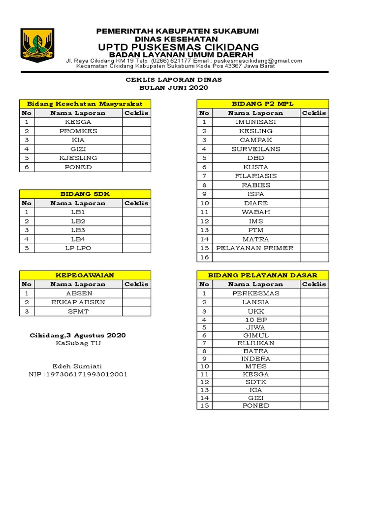 CEKLIS LAPORAN BLN April | PDF