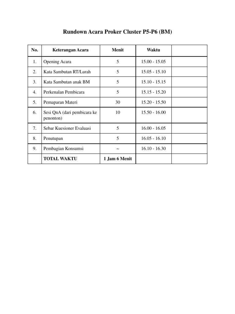 Rundown Acara Proker Cluster P5-P6 (BM) | PDF