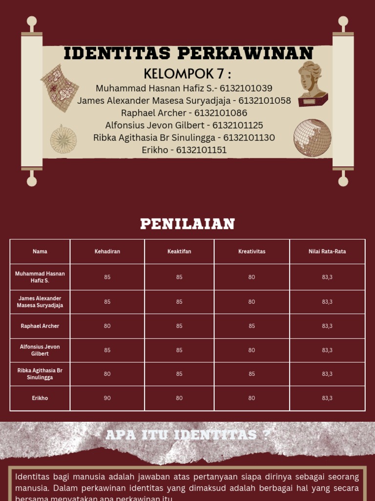 Identitas Perkawinan Kelompok 7 | PDF