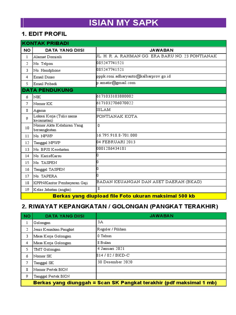 Roni Isian My Sapk | PDF