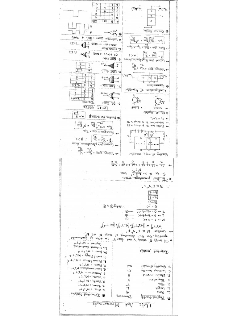 TOTAL FORMULA - Booklet - Part - 1 | PDF