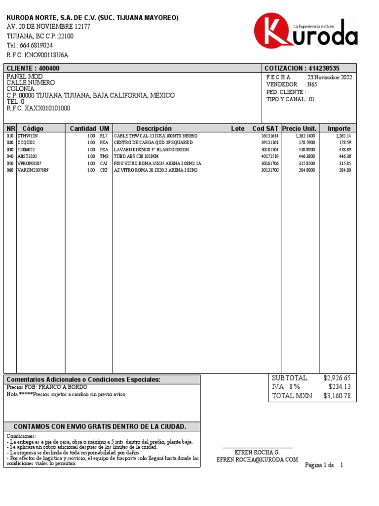 Catálogo de Productos Kuroda Tijuana | PDF