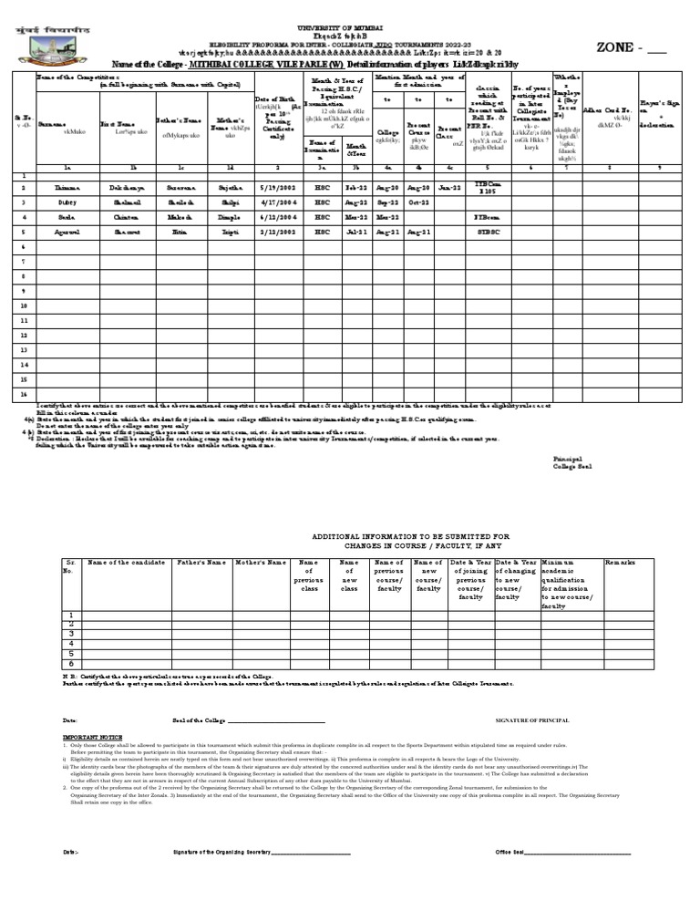 Eligibility Proforma | PDF | Vocational Education | Qualifications