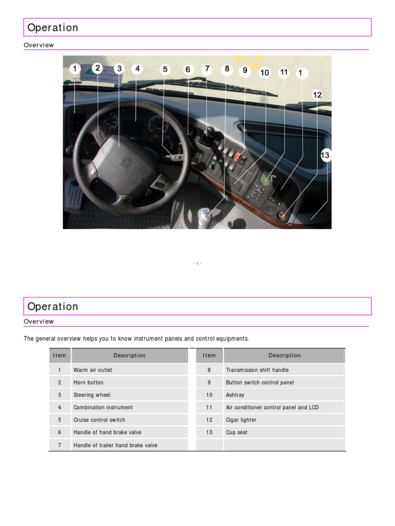 HOWO Operation Manual | PDF | Fuel Economy In Automobiles | Anti Lock ...