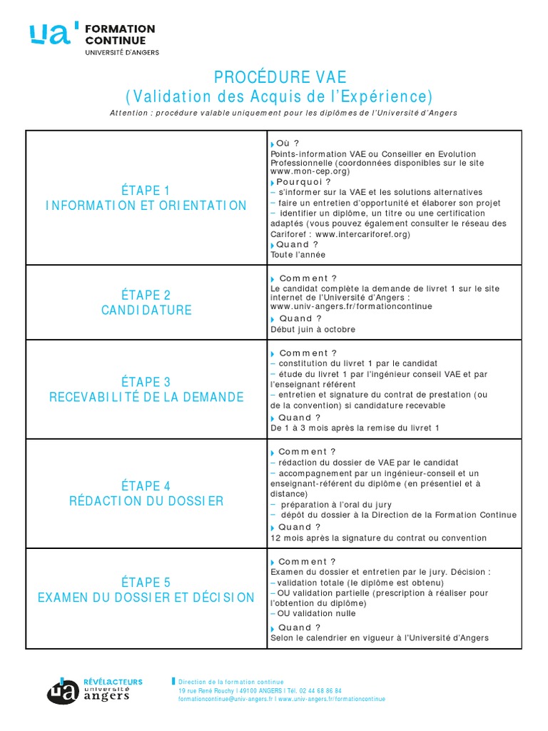 Procédure VAE | PDF