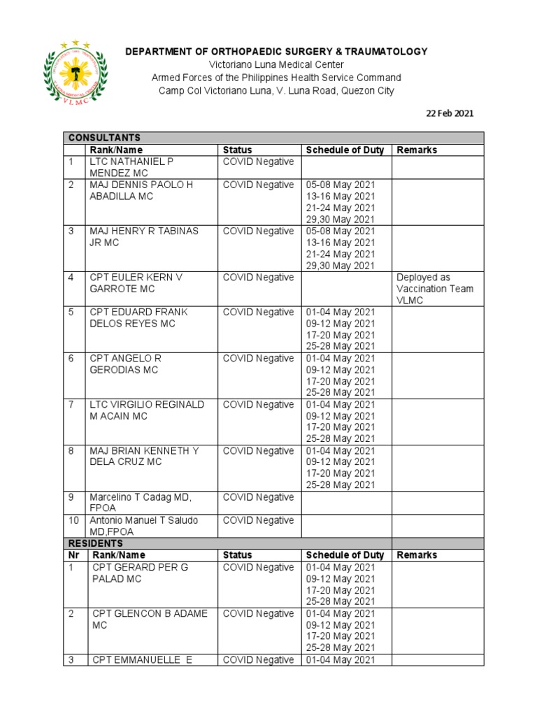 ROSTER and Duty Sched | PDF | Medical Specialties