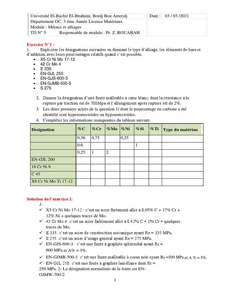TD N°5 Avec Correction Métaux Et Alliage - 2021 VF | PDF | Fonte ...
