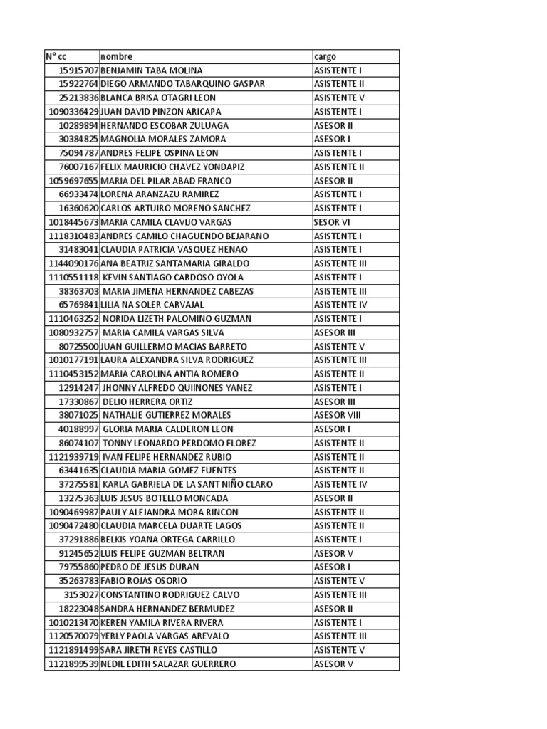 Utl Diciembre 2019 | PDF