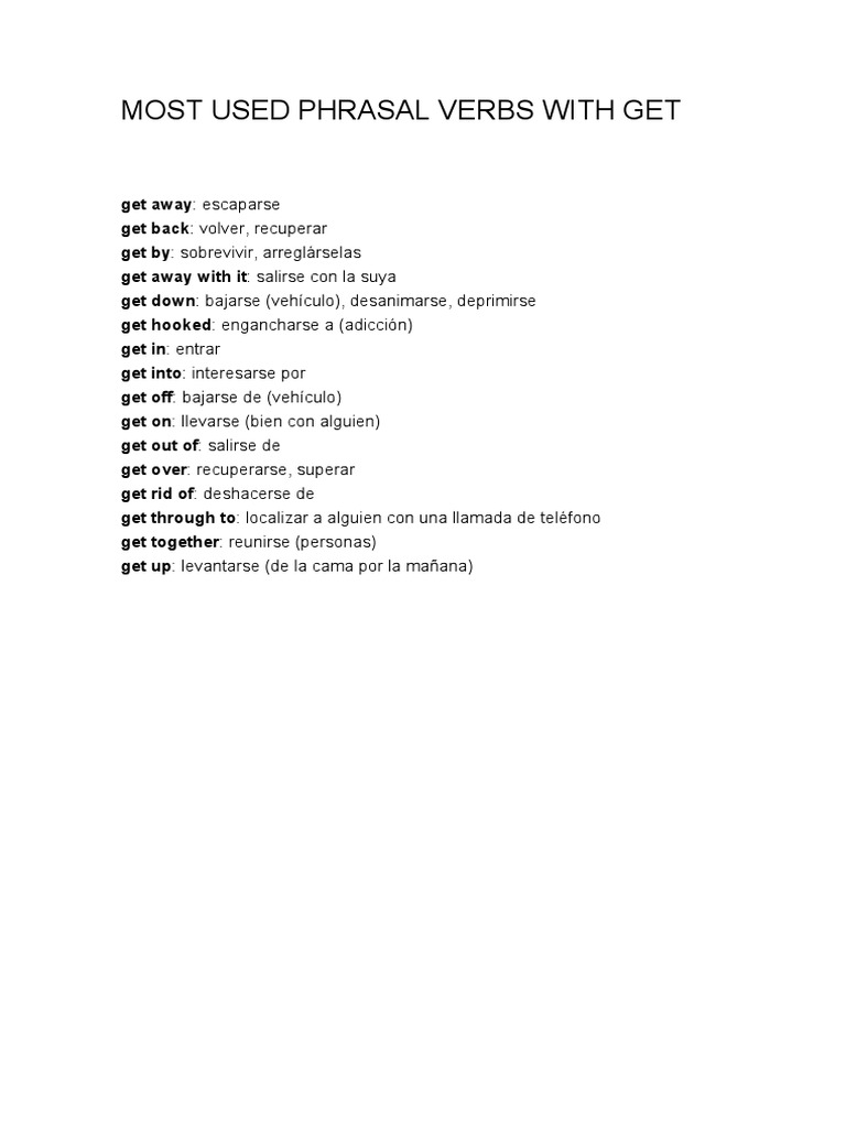 Phrasal Verbs With Get | PDF