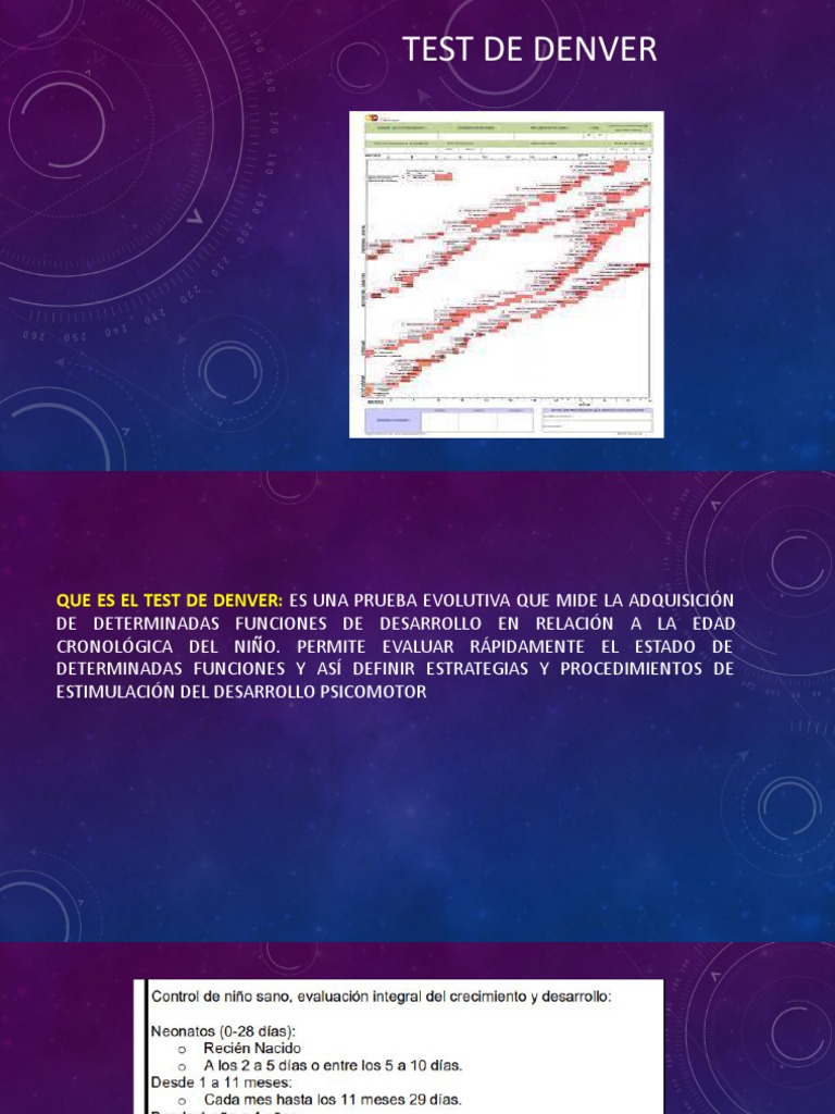 Test de Denver | PDF