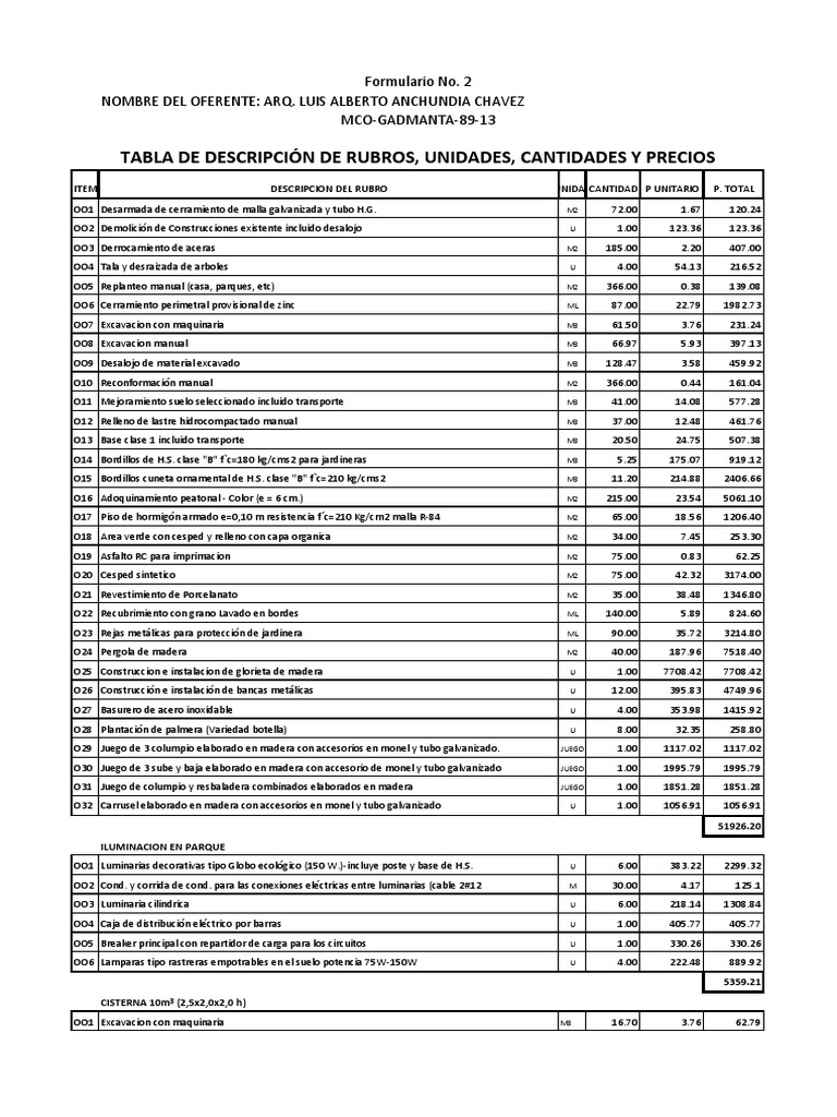 Tabla de Descripción de Rubros, Unidades, Cantidades Y Precios ...