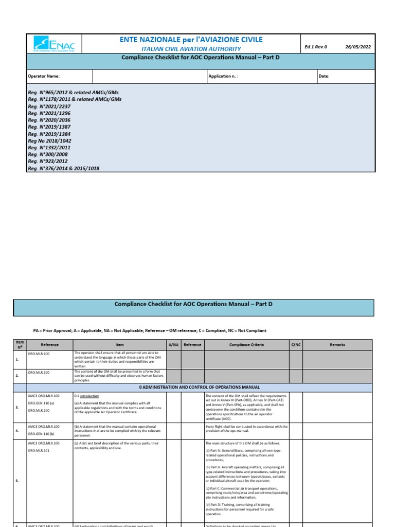 Compliance Checklist OM - Part - D | PDF