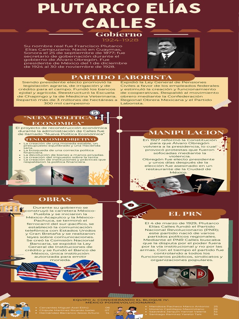 Infografia de Plutarco Elías Calles | PDF | México | Gobierno