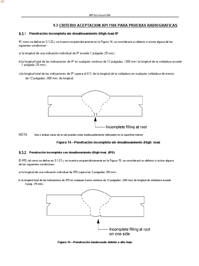 Criterios de aceptación radiográfica para soldaduras API 1104 | PDF ...