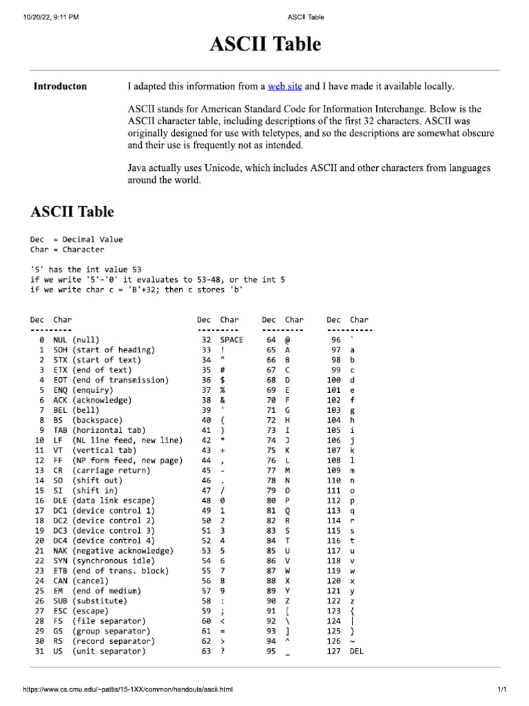 Ascii Table | PDF