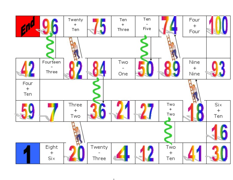 1-100 Snakes & Ladders | PDF