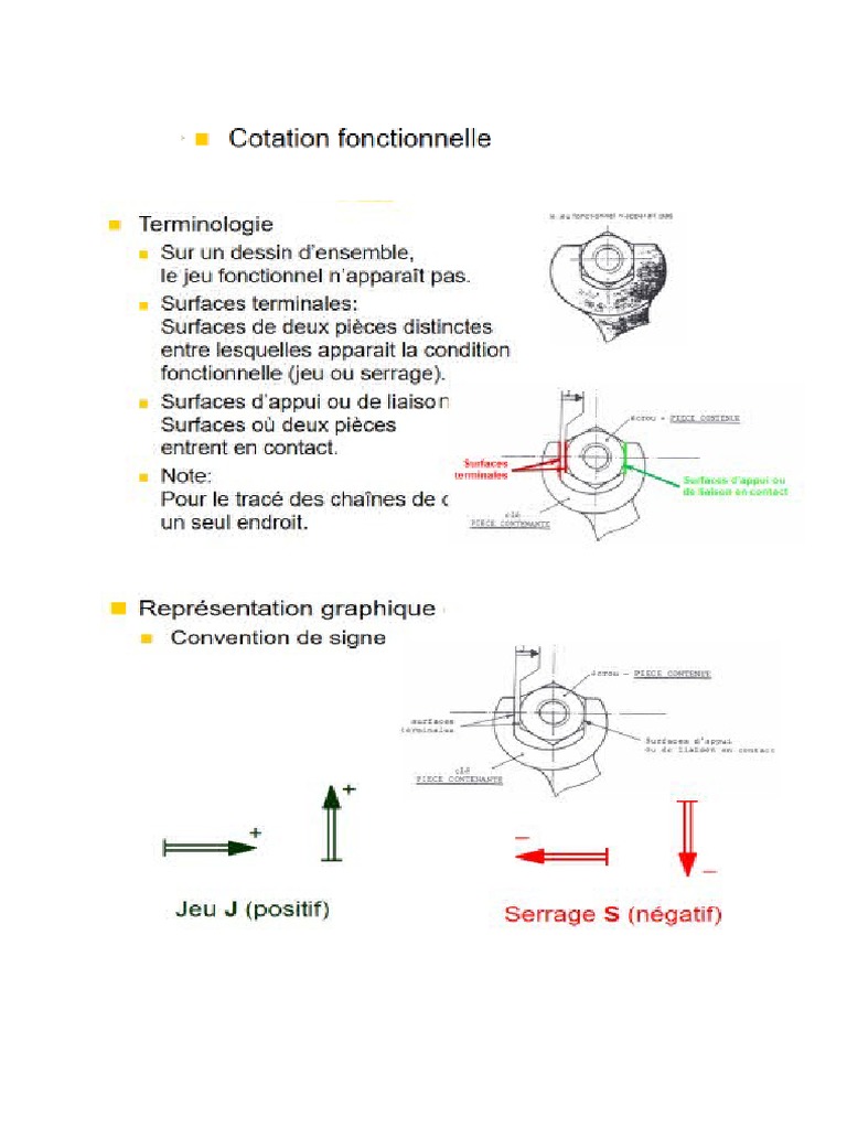Cotation Fonctionnelle Cours | PDF