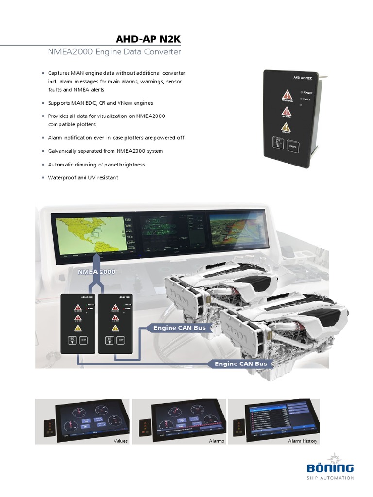 Ahd Ap N2K - V1 | PDF | Telecommunications | Manufactured Goods