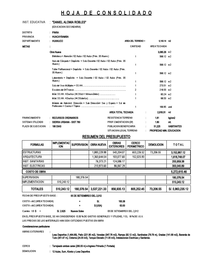 Hoja de Consolidado | PDF