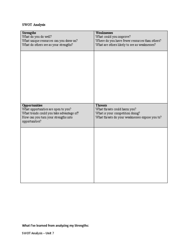 SWOT Analysis Worksheet | PDF
