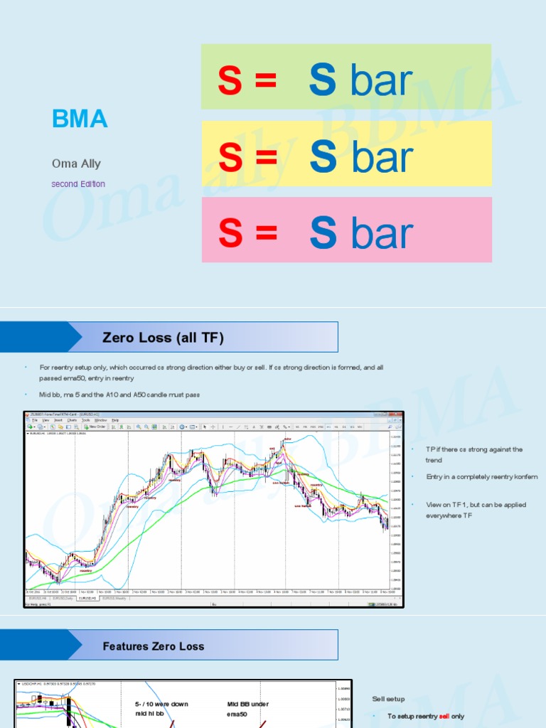 BBMA FINAL 2nd Edition - Ms.en-2 | PDF