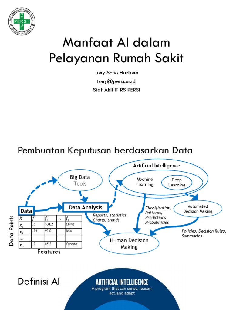Manfaat AI Dalam Pelayanan Rumah Sakit | PDF