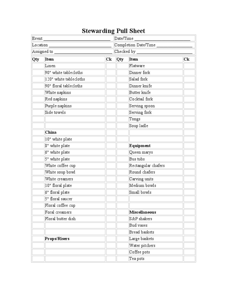 Event Catering Inventory Guide | PDF | Tableware | Eating Behaviors Of ...