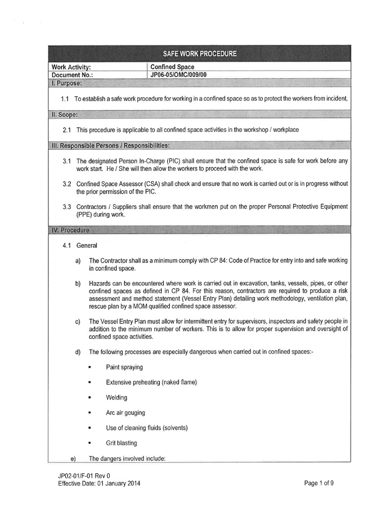 SWP Confined Space | PDF
