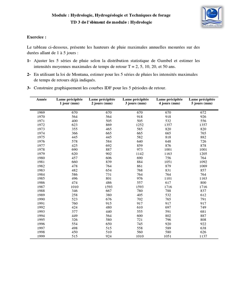 TD N 3 - Hydrologie (20-21) | PDF