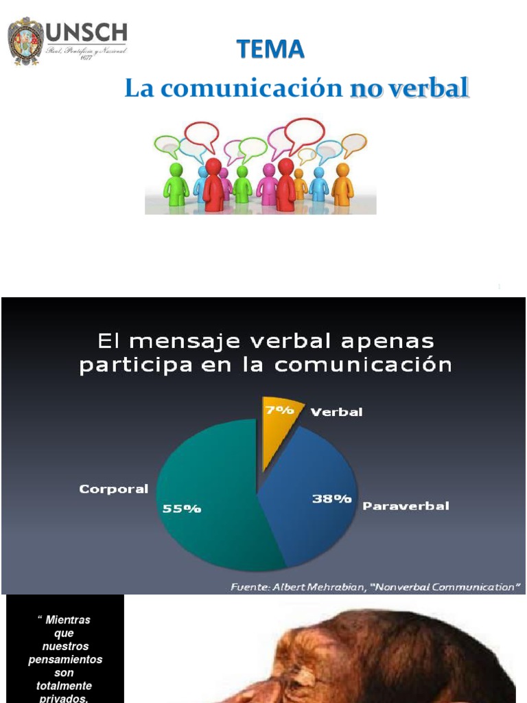 La Comunicación No Verbal | PDF | Comunicación no verbal | Comunicación