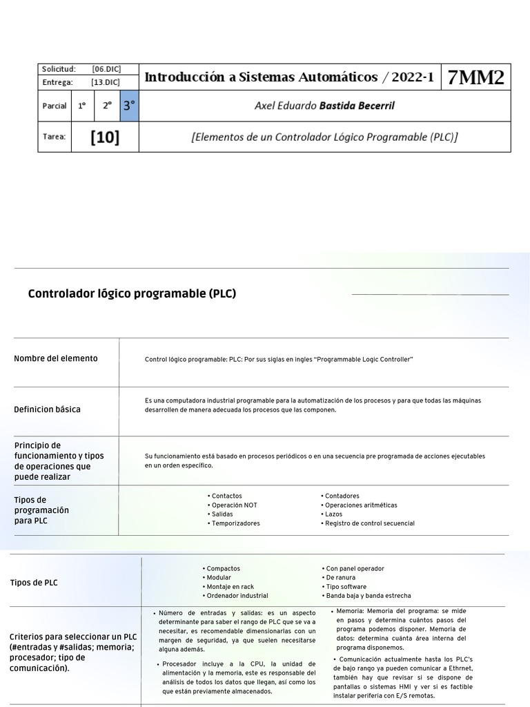 T10 Elementos de Un Controlador Lógico Programable (PLC) | PDF | Controlador lógico programable ...