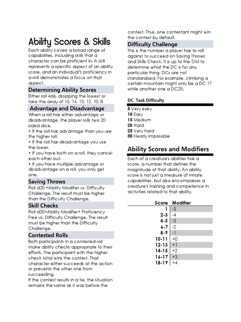 Difficulty Challenge: Ability Scores and Modifiers | PDF
