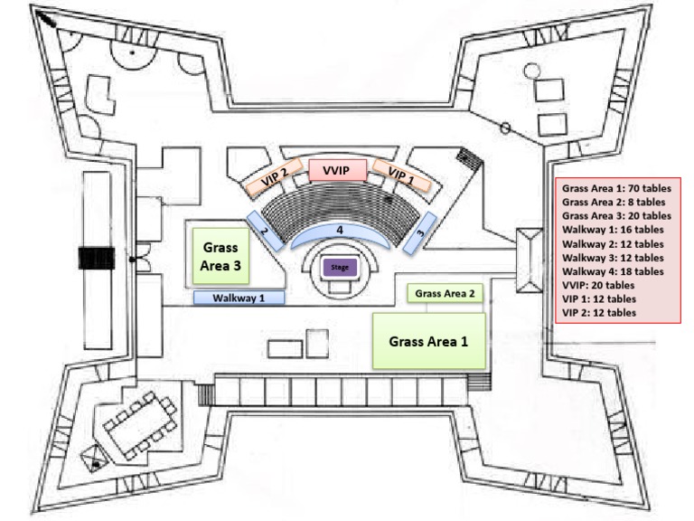 Fort Cornwallis Layout | PDF