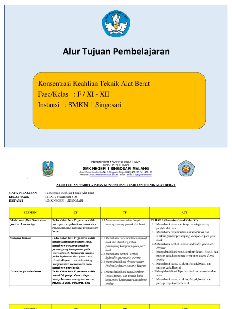 Atp Fase F Tab | PDF