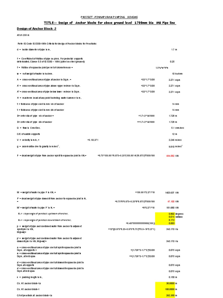 Design of Ab1 | PDF | Young's Modulus | Strength Of Materials