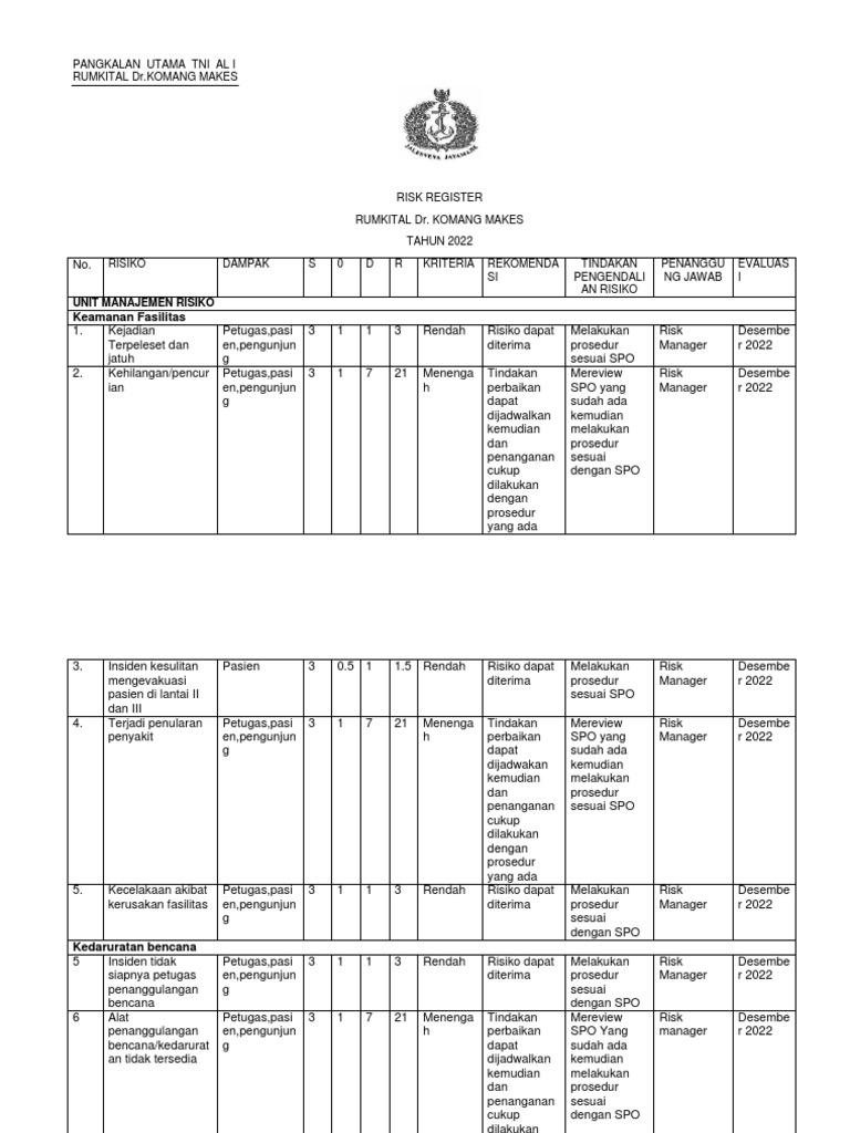 KPS 8. EP1.D. Risk Register | PDF