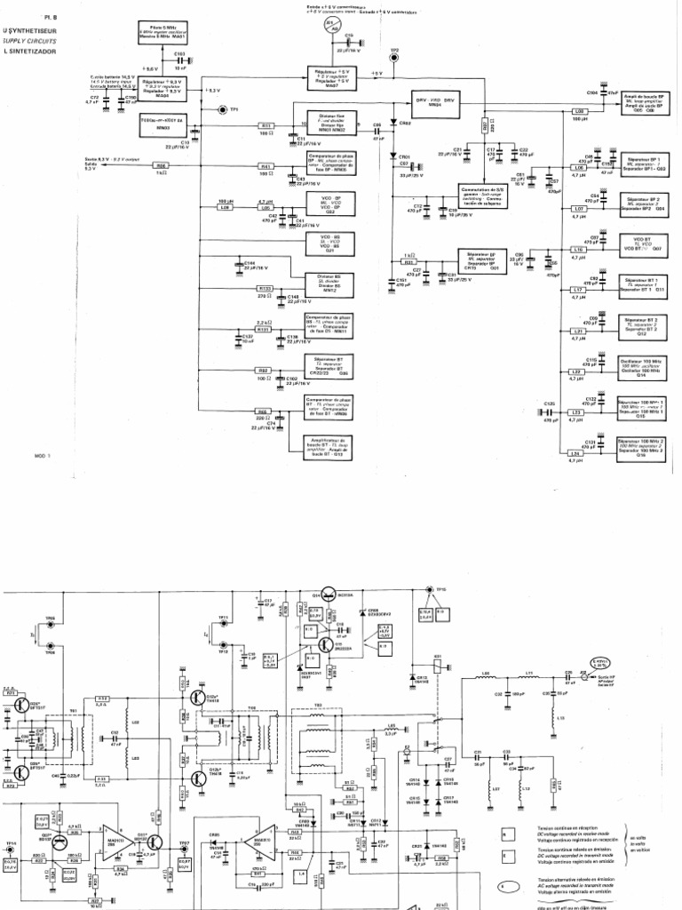 TRC - 350 - GP | PDF